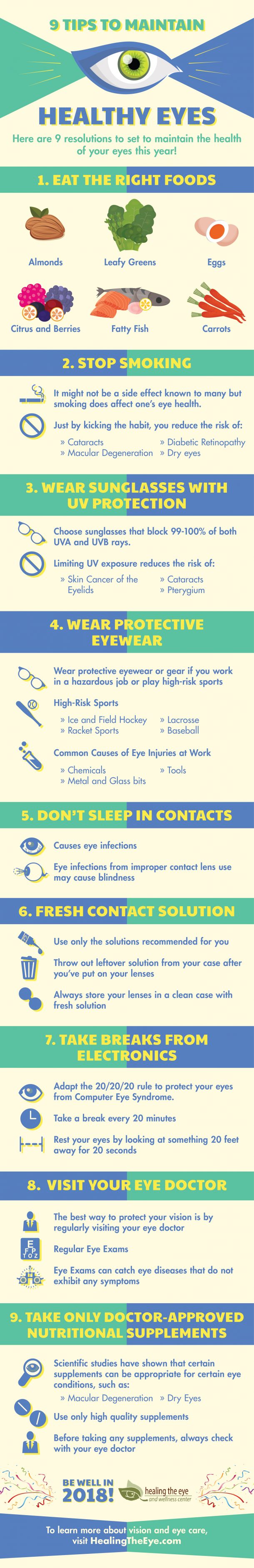 How To Maintain Healthy Eyes | 9 Useful Tips